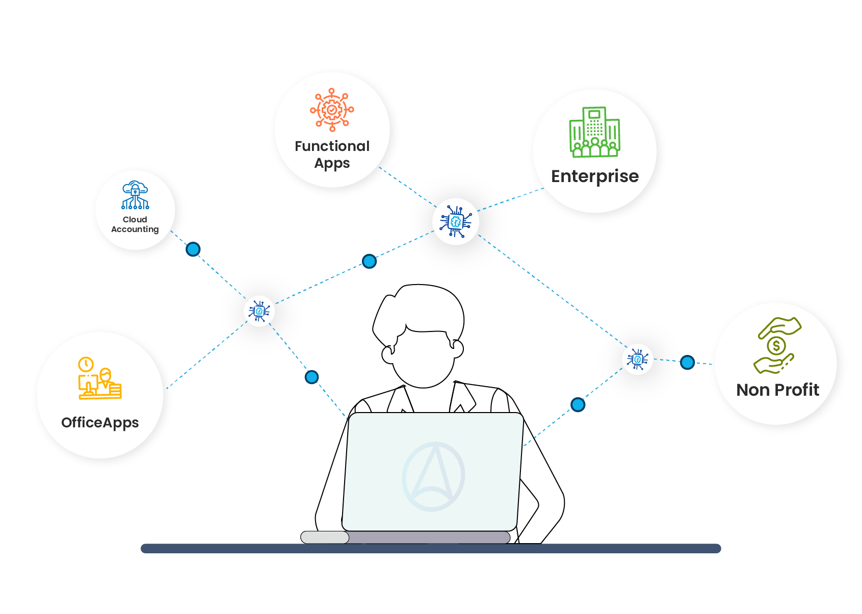 ArcTimeTracking | Archarina